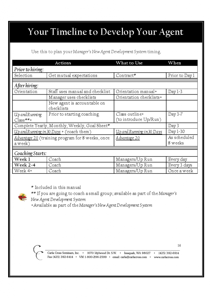 Salespeople: Do You Have a Start-Up Plan or a Calendar?